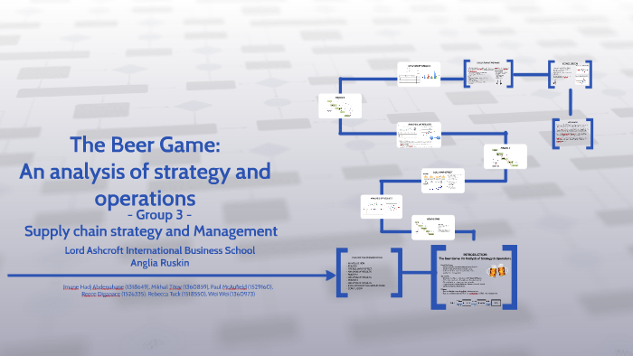 The Beer distribution Game by rebecca tuck on Prezi