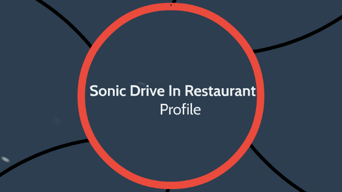 Sonic first opened in 1953 as Top Hat Drive-In in Shawnee, O by Dedi ...