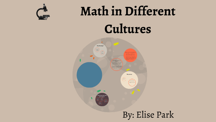 Math in Different Cultures by on Prezi