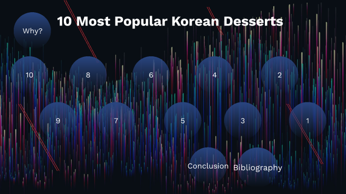 Korean Poster - Saurav Mainali by Saurav Mainali on Prezi