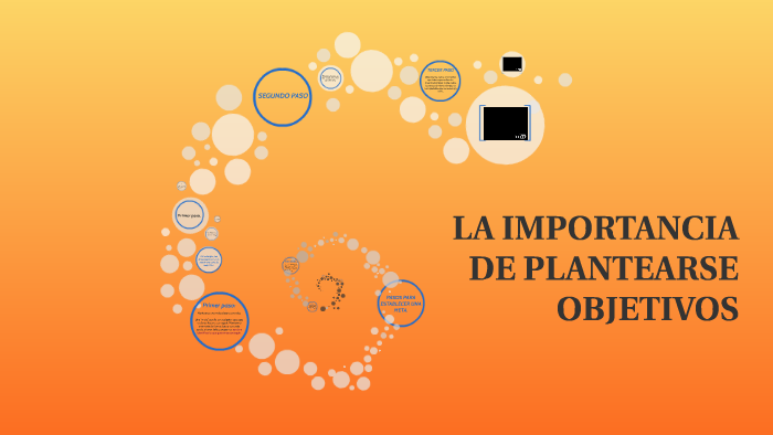 LA IMPORTANCIA DE PLANTEARSE OBJETIVOS by Brenda Galaviz on Prezi
