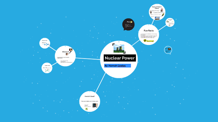 Nuclear Power by hannah cowles on Prezi