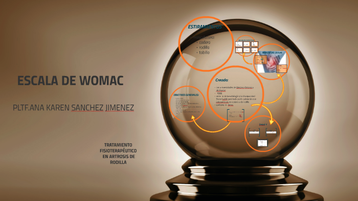 ESCALA DE WOMAC by karen jimenez on Prezi
