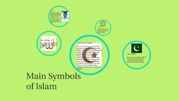 Main Symbols of Islam by Jingxuan Liang on Prezi