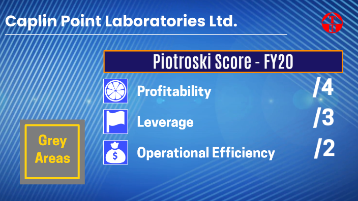 Caplin Point Laboratories Ltd. by Rajesh Dubey on Prezi