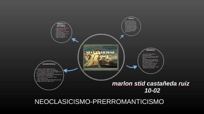 NEOCLASICISMO by marlon castañeda ruiz on Prezi