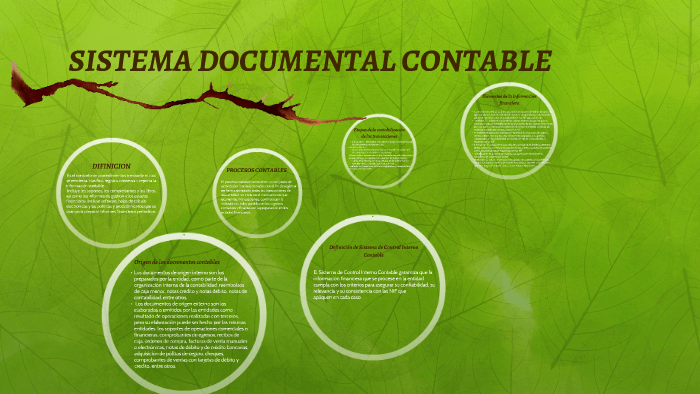 SISTEMA DOCUMENTAL CONTABLE by kathery meza