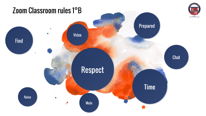 Zoom Classroom rules by Bernardita Bravo Torres on Prezi