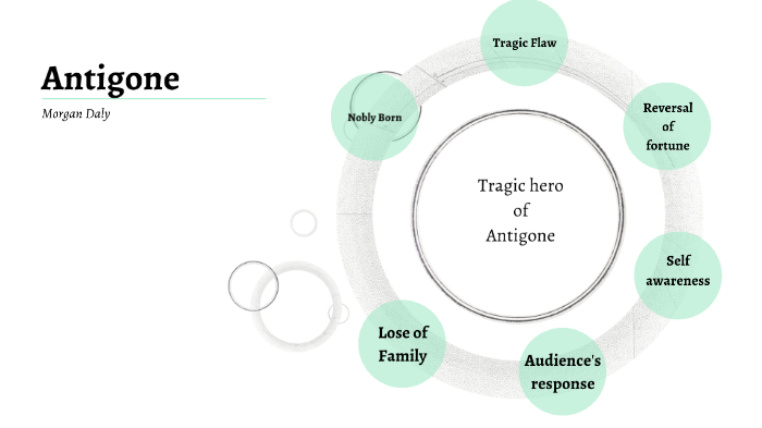 Tragic Hero of Antigone by Morgan Elizabeth Daly on Prezi