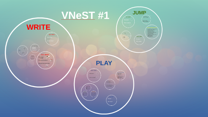 VNeST #1 by on Prezi