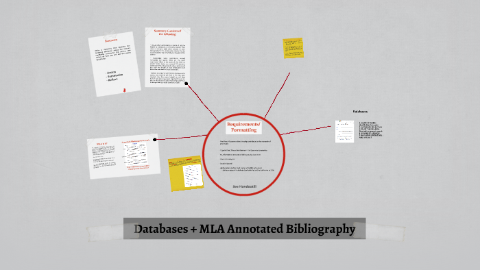 How to create MLA Annotated Bibliography by Quiana Taylor on Prezi