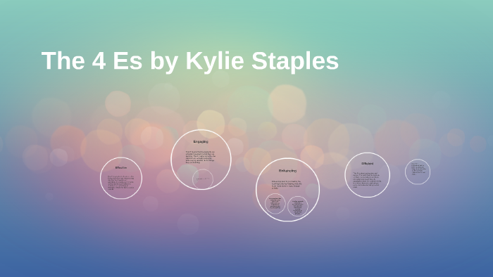 The 4 Es of Education by Kylie Staples on Prezi