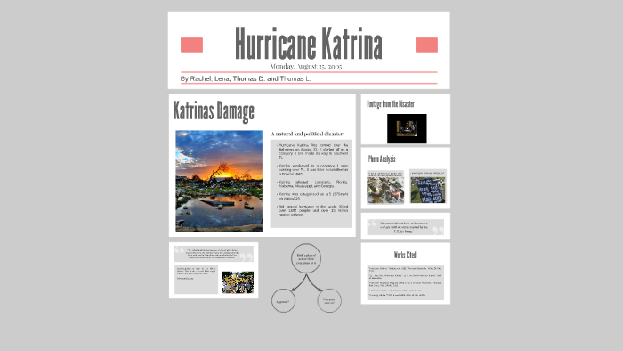 Hurricane Katrina by Rachel Pimentel on Prezi