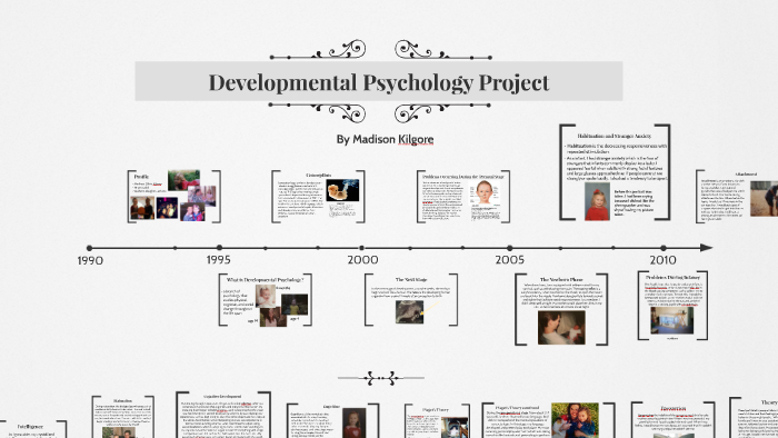 Developmental Psychology Project by Madison Kilgore on Prezi