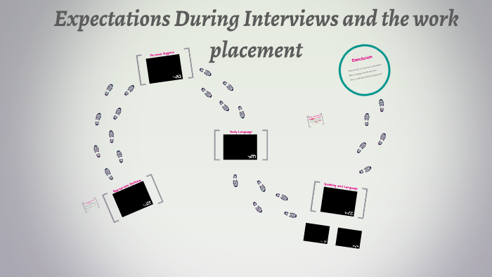 Expectations During the work placement by Stuart Mellon on Prezi
