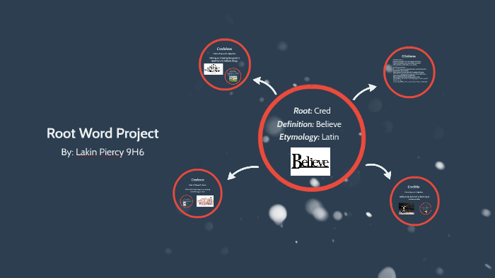 Root Word Project by lakin piercy on Prezi