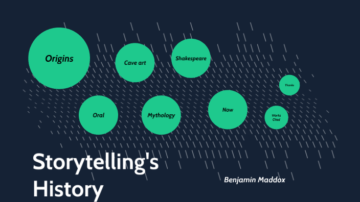 Storytelling Timeline by Benjamin Maddox on Prezi
