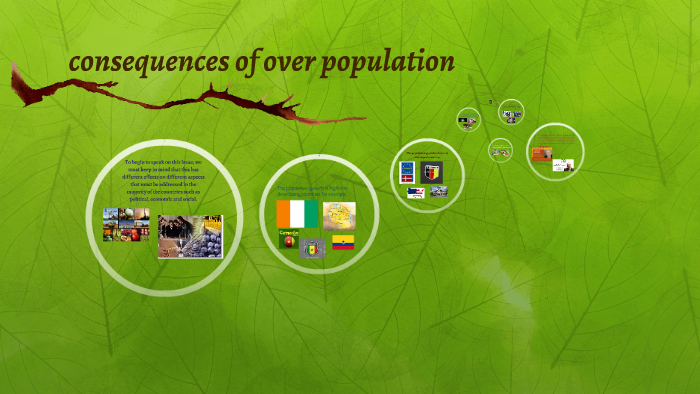 consequences of over population by camila riaño on Prezi