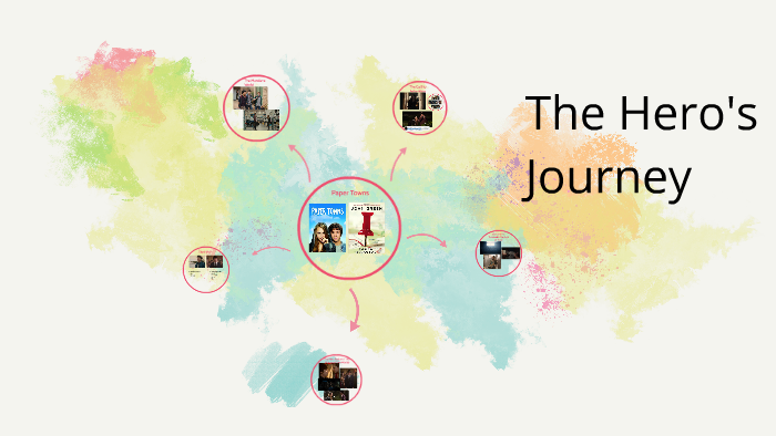 The Hero's Journey by Manreet Gill on Prezi