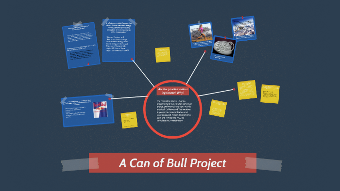 A can of Bull Project: Presentation by Harrison Cook on Prezi