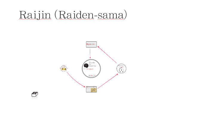 Raijin (Raiden-sama) by raiden medwedyk on Prezi
