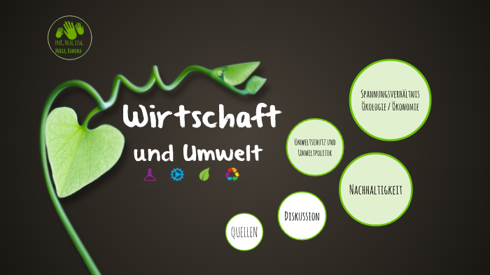 Wirtschaft und Umwelt by Maria Bohn on Prezi