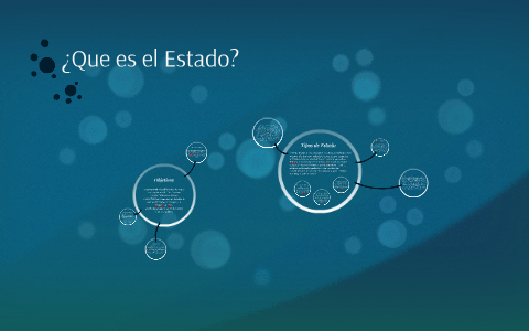 ¿Que es el Estado? by on Prezi