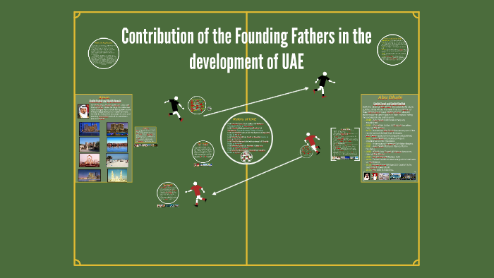 Contributions of the Founding Fathers in the development of UAEs by ...