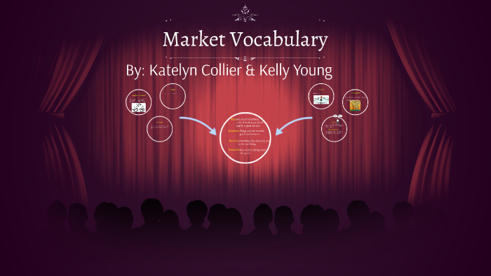 Market Vocabulary by katelyn collier on Prezi