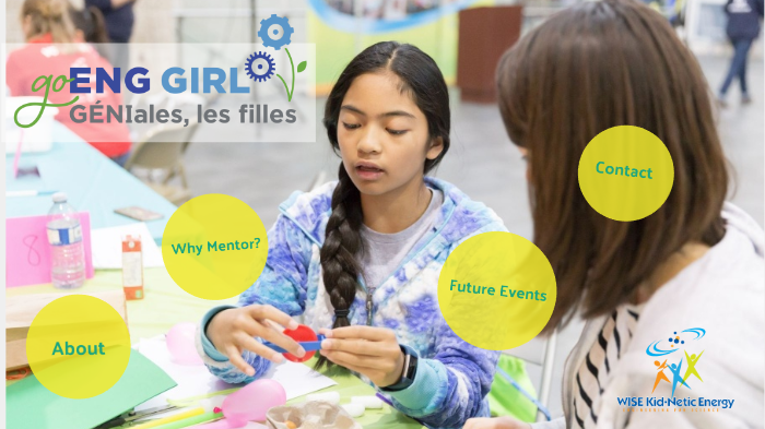 Go Eng Girl 2019 by Mahalia Lepage on Prezi