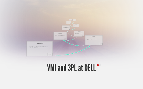 VMI and 3PL at DELL by Pascalle Vaessen on Prezi