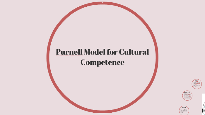 Purnell Model for Cultural Competence by Stefanie Poole on Prezi