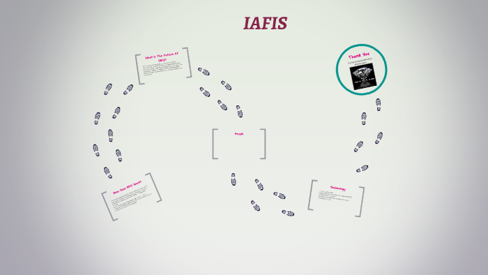 How Does AFIS Work? by Angelica Gonzalez on Prezi