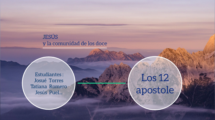 JESUS y la comunidad de los doce by josue torres on Prezi