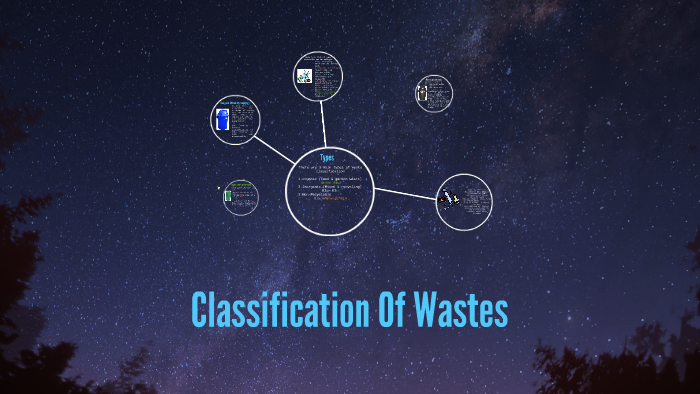 Classification Of Wastes by Karen Torres on Prezi
