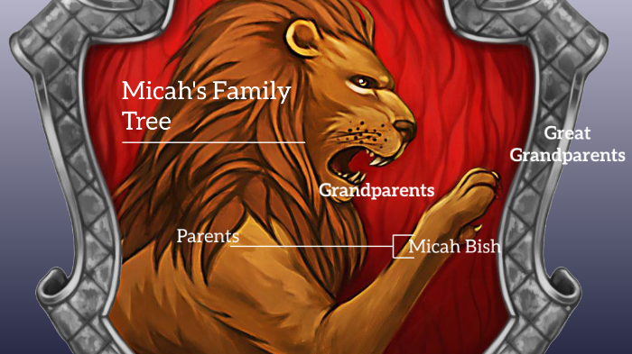 Micah's Family Tree by Micah Bish on Prezi