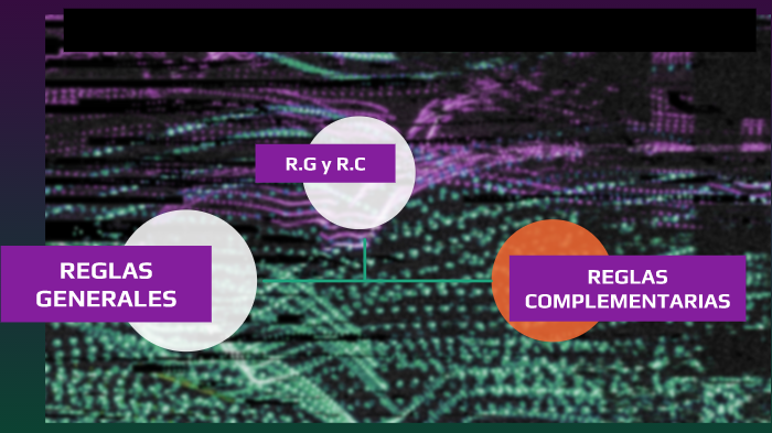 Mapa conceptual Reglas Generales y Complementarias by Kassandra Rodriguez Arce on Prezi