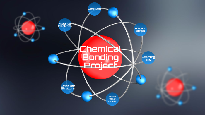 Chemical Bonding Project by maddie e on Prezi