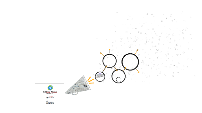 Kit Pou Macau by John Wong on Prezi