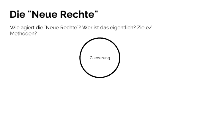 Die Neue Rechte by Aaron Kleinz on Prezi