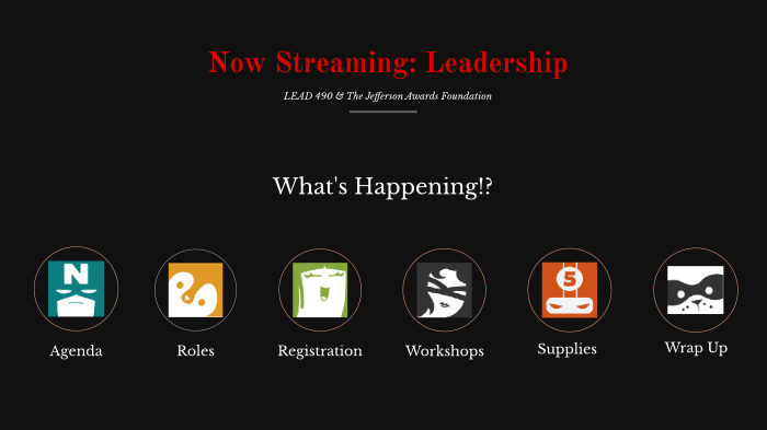 Now Streaming Leadership by Kelly Liston on Prezi