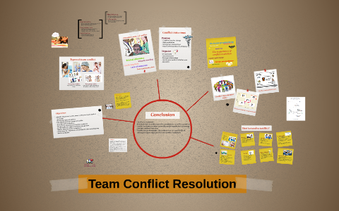 Team Conflict Resolution by Tiffanie P on Prezi