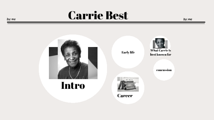 Carrie Best by JJ - 06CA - Springfield PS (1379) on Prezi