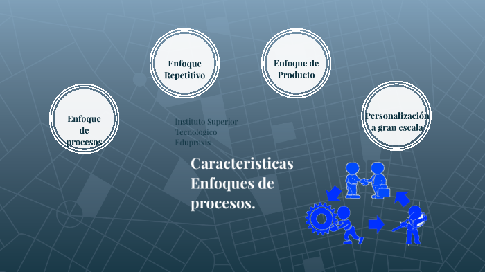 CARACTERISTICAS ENFOQUES DE PROCESOS by Flor Toapanta on Prezi