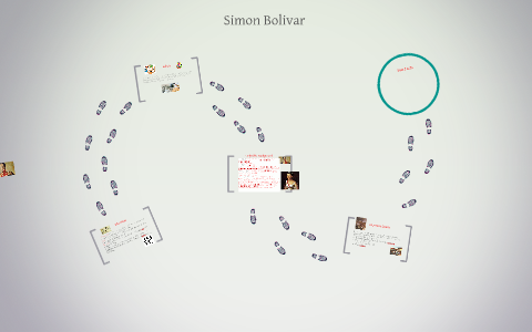 Early Life/ Background by Valerie Uduji on Prezi