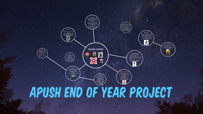 APUSH End of Year Project by Anna Pilla on Prezi