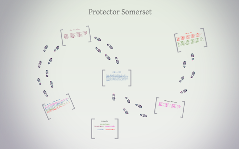 Protector Somerset by on Prezi