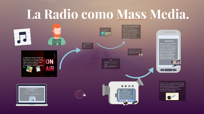 La Radio como Mass Media. by Libia Hdz. Rosete on Prezi