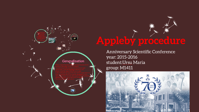 Appleby procedure by Maria Ursu on Prezi