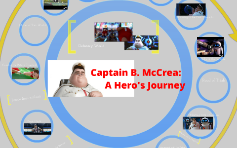 Captain B. McCrea: A Hero's Journey by Christina Stewart on Prezi